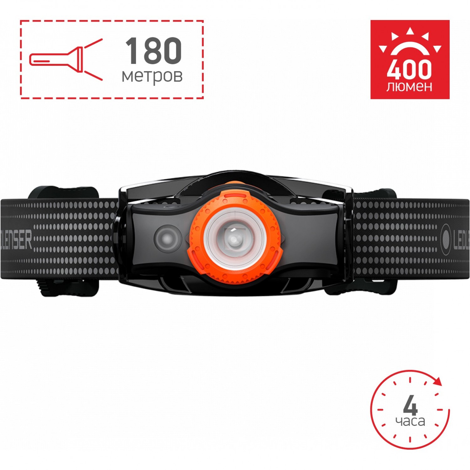 Led lenser mh3 store