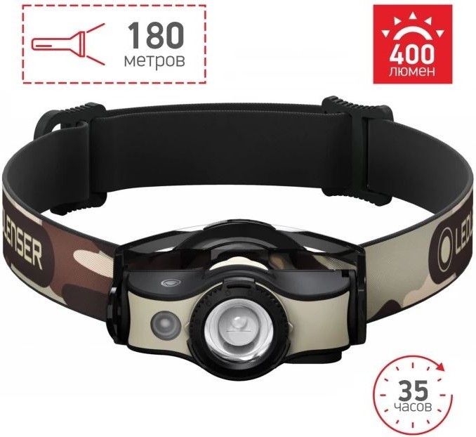 Обзор LED LENSER MH4. Двухлучевой светодиодный фонарь с креплением на ...